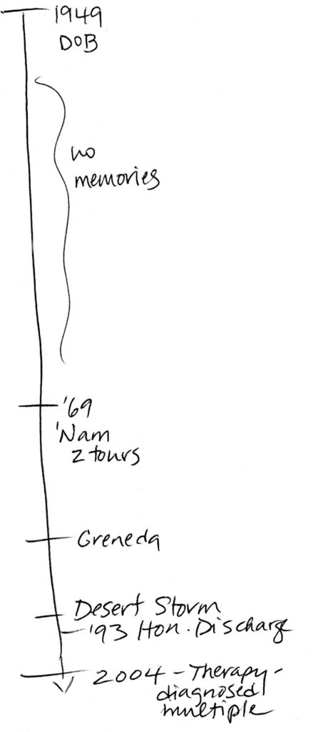 Pictures – got parts?